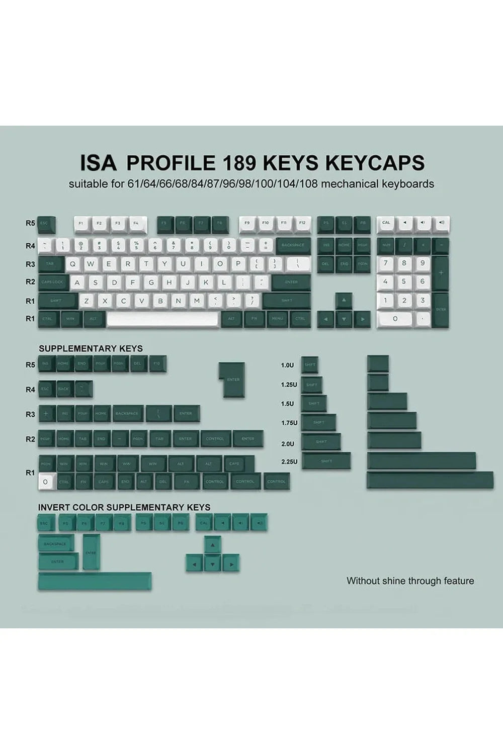 Lila Weiße ISA Keycaps – Sandsberg